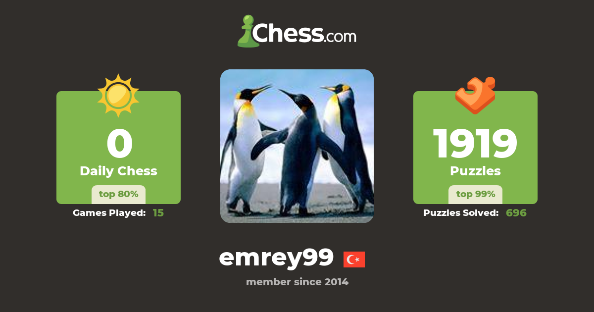 emrey99 - Chess Profile - Chess.com