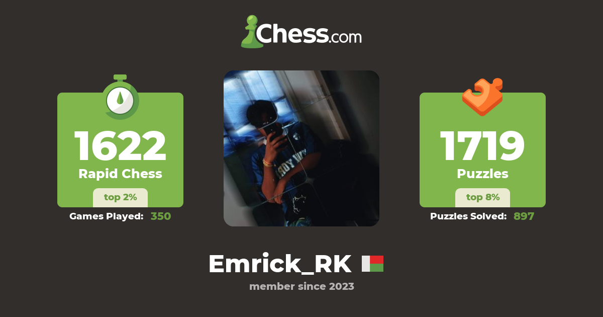 Emrick Rakoto (Emrick_RK) - Chess Profile - Chess.com