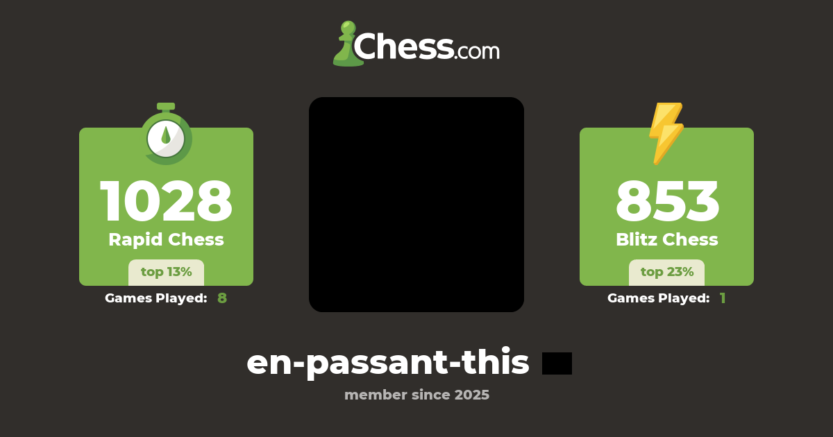 en-passant-this - Chess Profile - Chess.com