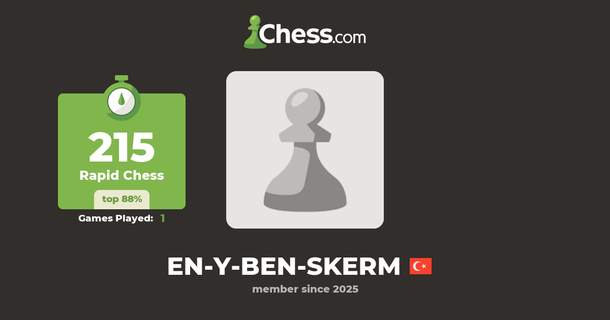 EN-Y-BEN-SKERM - Chess Profile - Chess.com