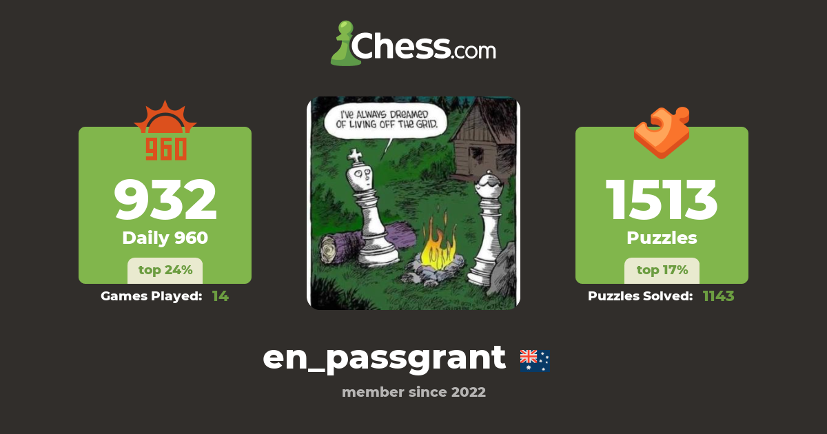 en_passgrant - Chess Profile - Chess.com