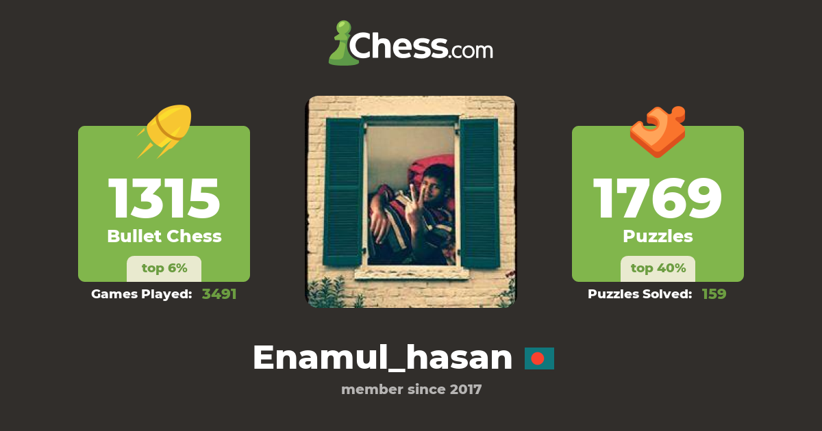 Enamul Hasan (Enamul_hasan) - Chess Profile - Chess.com