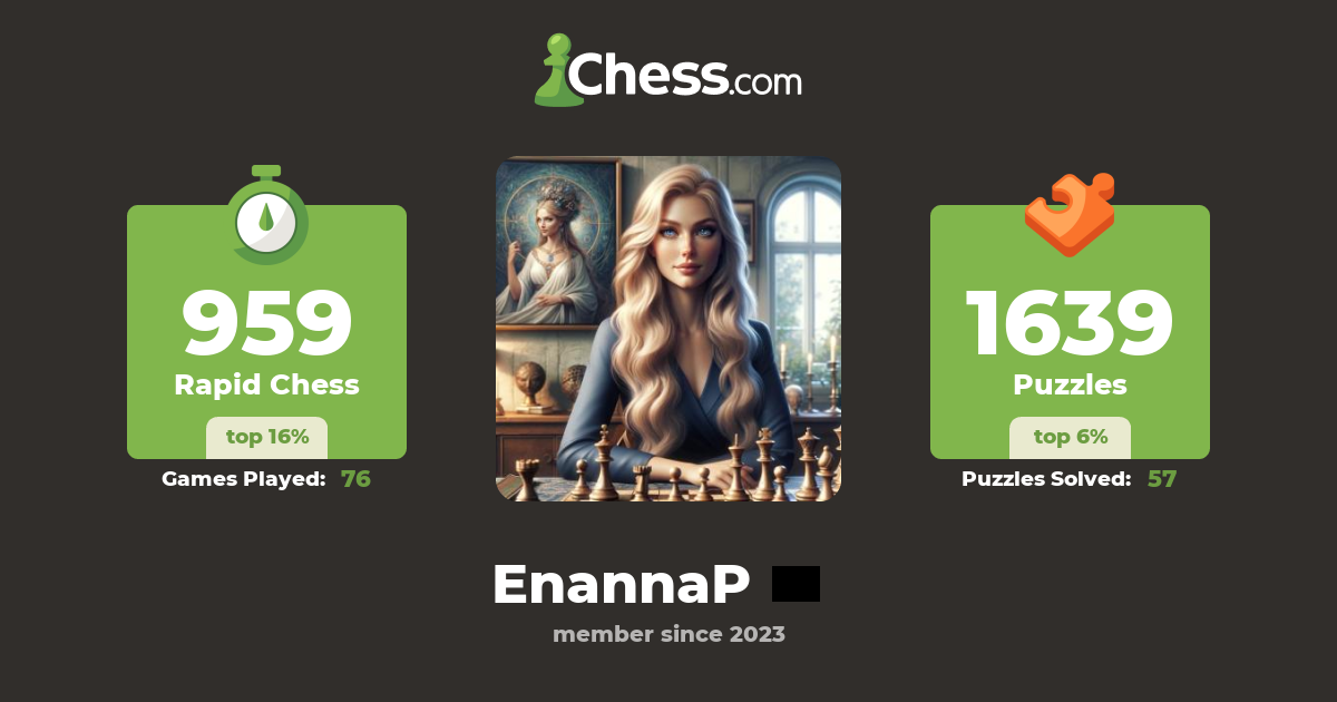 Enanna Pillua (EnannaP) - Chess Profile - Chess.com