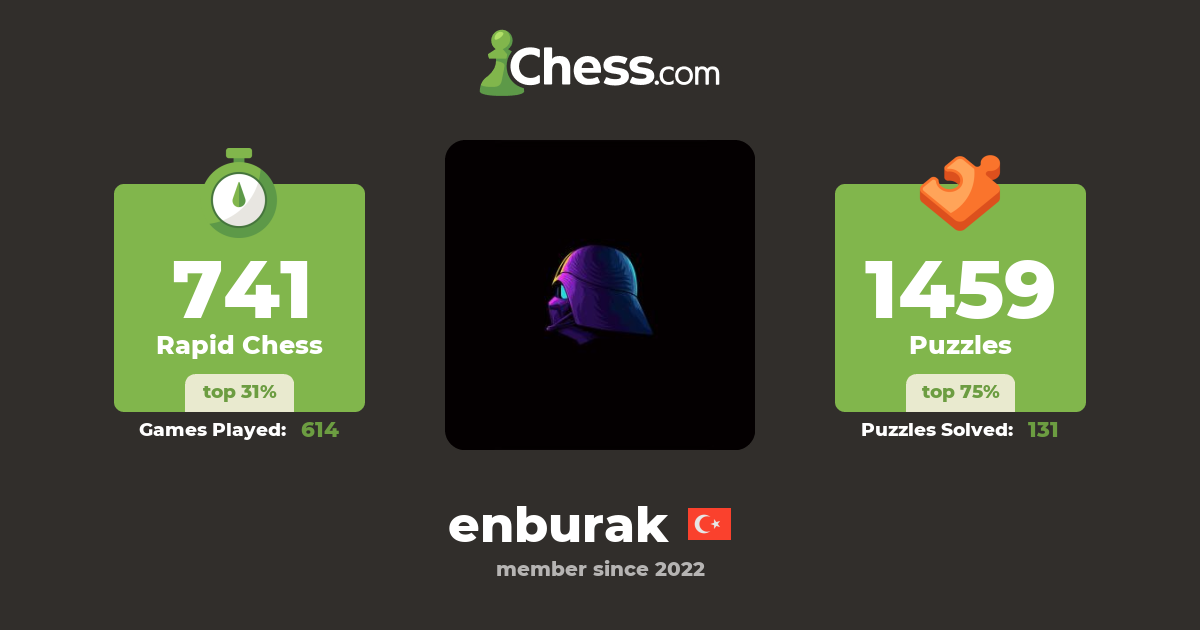 Burak Ender (enburak) - Chess Profile - Chess.com