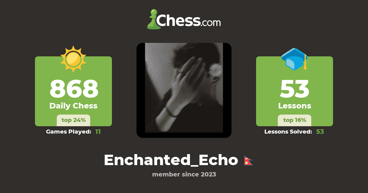 Newa_ Baucha (Enchanted_Echo) - Chess Profile - Chess.com