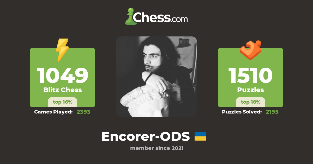 Encorer-ODS - Chess Profile - Chess.com