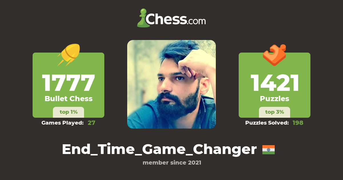 Mahipatsinh Rajput (End_Time_Game_Changer) - Chess Profile - Chess.com