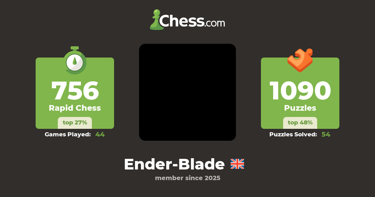 Victor O George O (Ender-Blade) - Chess Profile - Chess.com