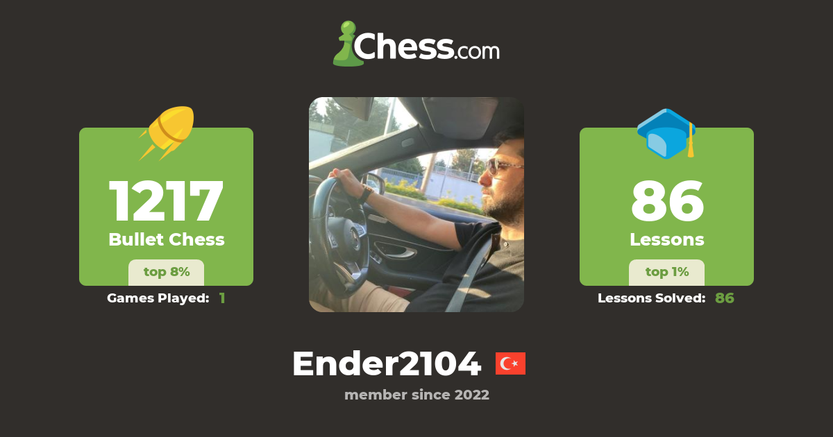 Ender2104 - Chess Profile - Chess.com
