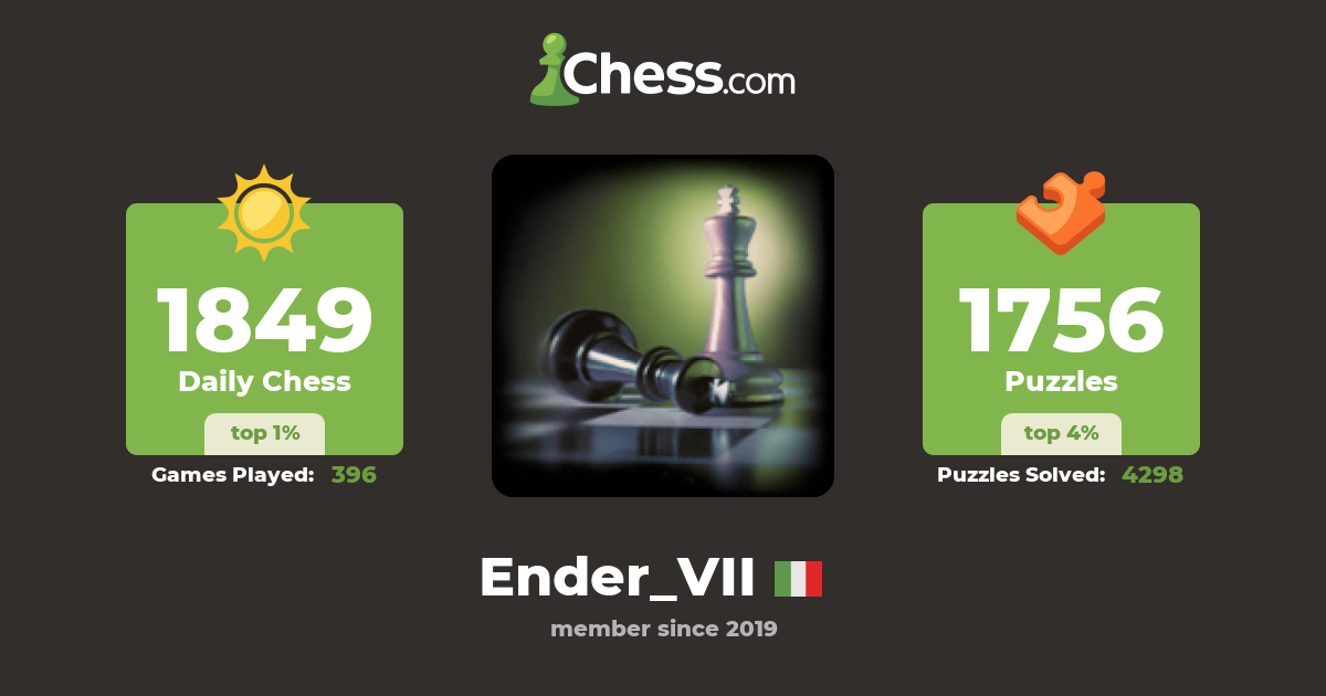 Ender_VII - Chess Profile - Chess.com