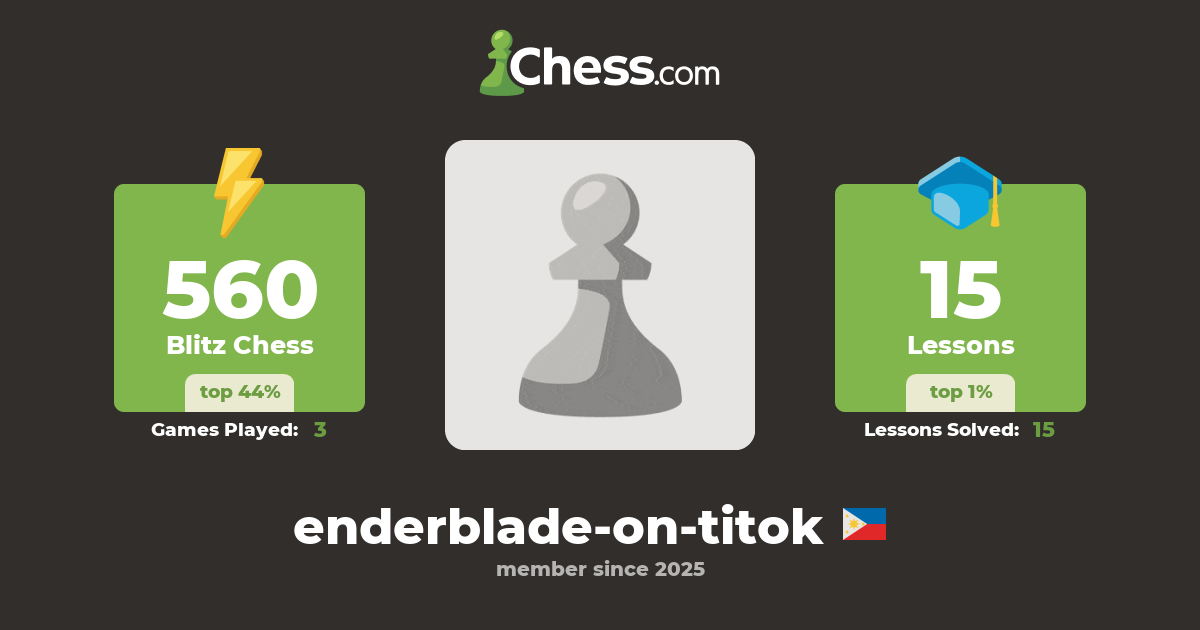 enderblade-on-titok - Chess Profile - Chess.com