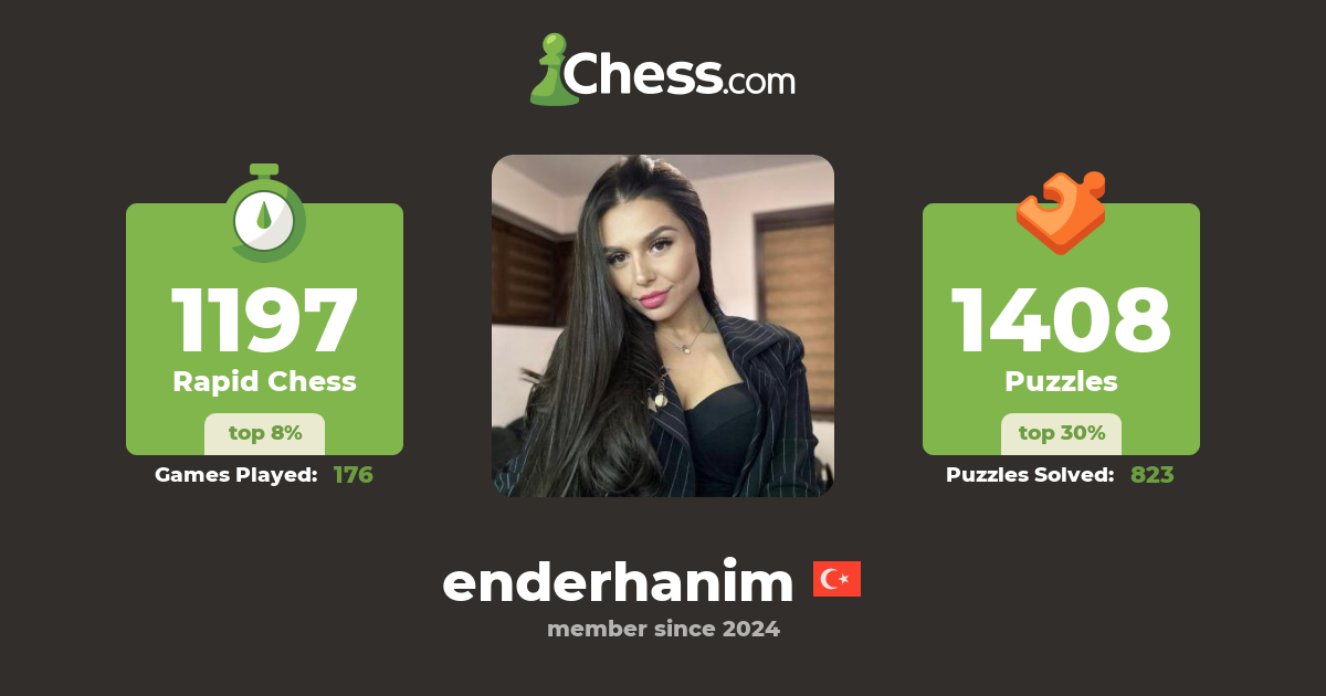 enderhanim - Chess Profile - Chess.com