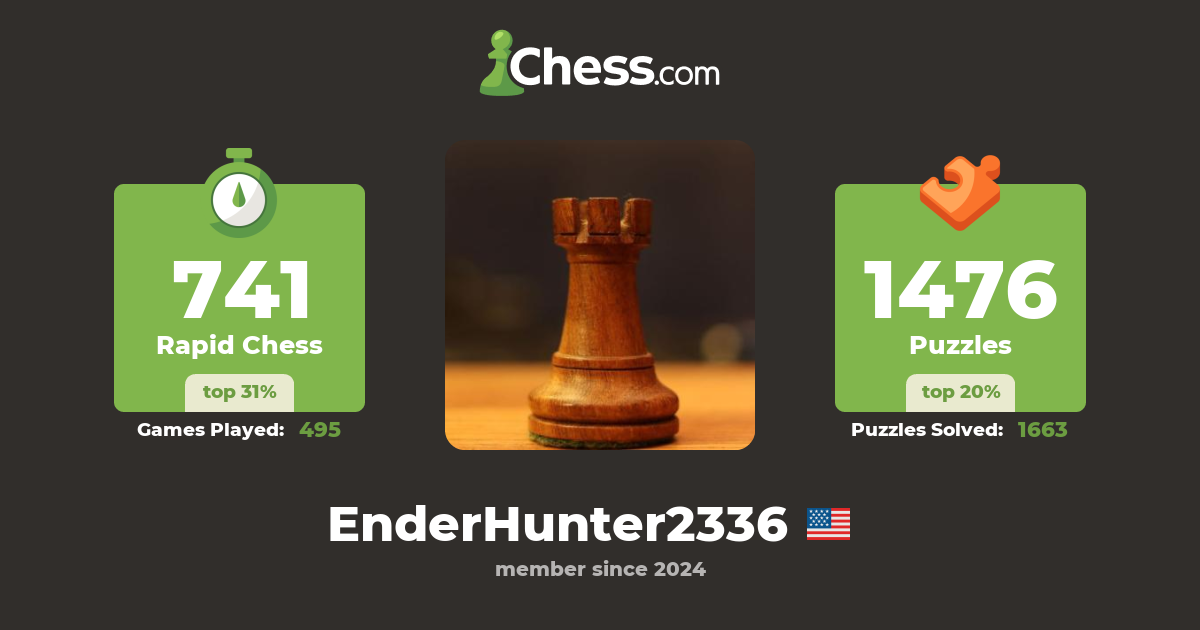 EnderHunter2336 - Chess Profile - Chess.com