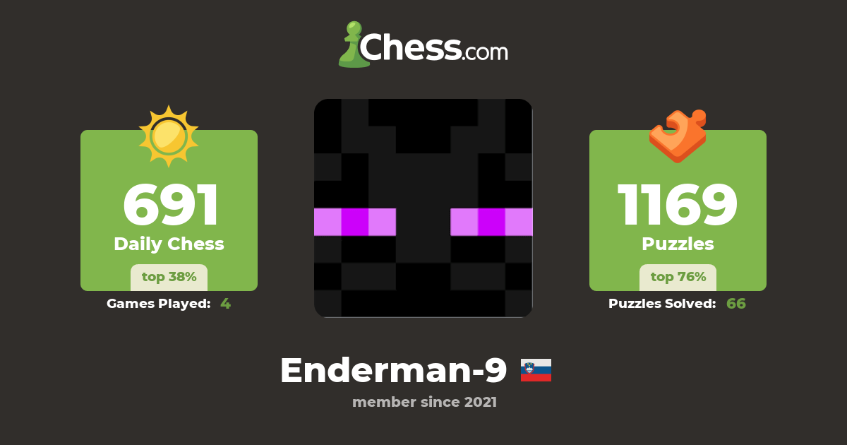 Enderman-9 - Chess Profile - Chess.com