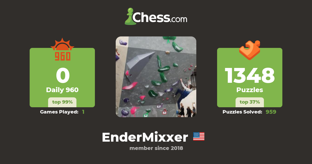 EnderMixxer - Chess Profile - Chess.com