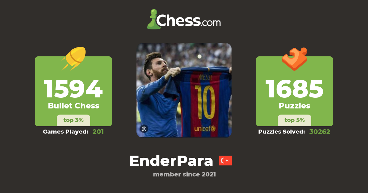 EnderPara - Chess Profile - Chess.com