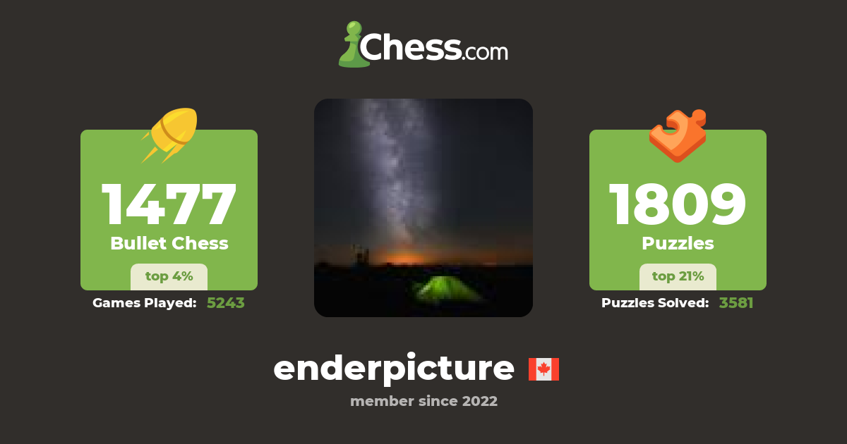 Enderpicture (enderpicture) - Chess Profile - Chess.com