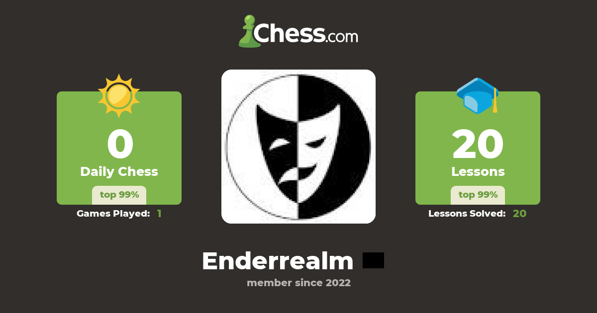 Enderrealm - Chess Profile - Chess.com