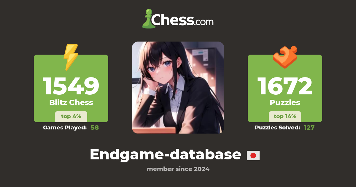Endgame-database - Chess Profile - Chess.com