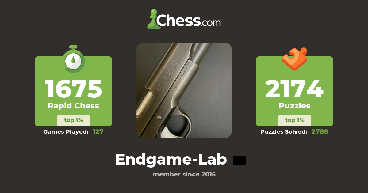 Endgame-Lab - Chess Profile - Chess.com