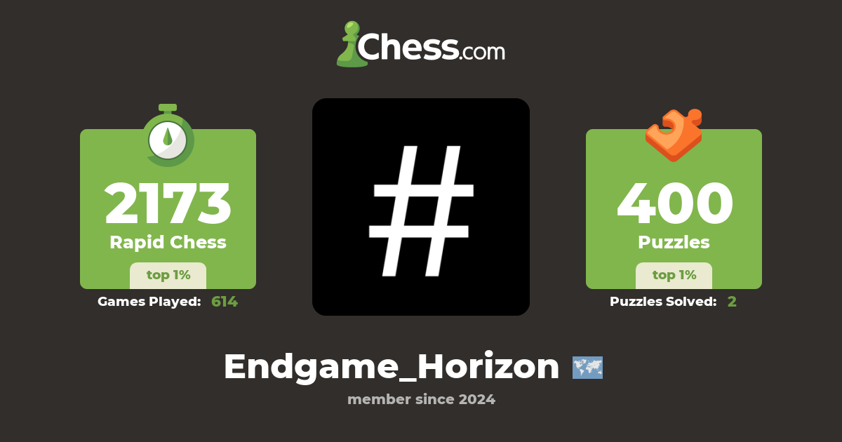 Endgame Horizon (Endgame_Horizon) - Chess Profile - Chess.com
