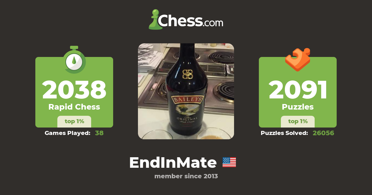 Mike (EndInMate) - Chess Profile - Chess.com