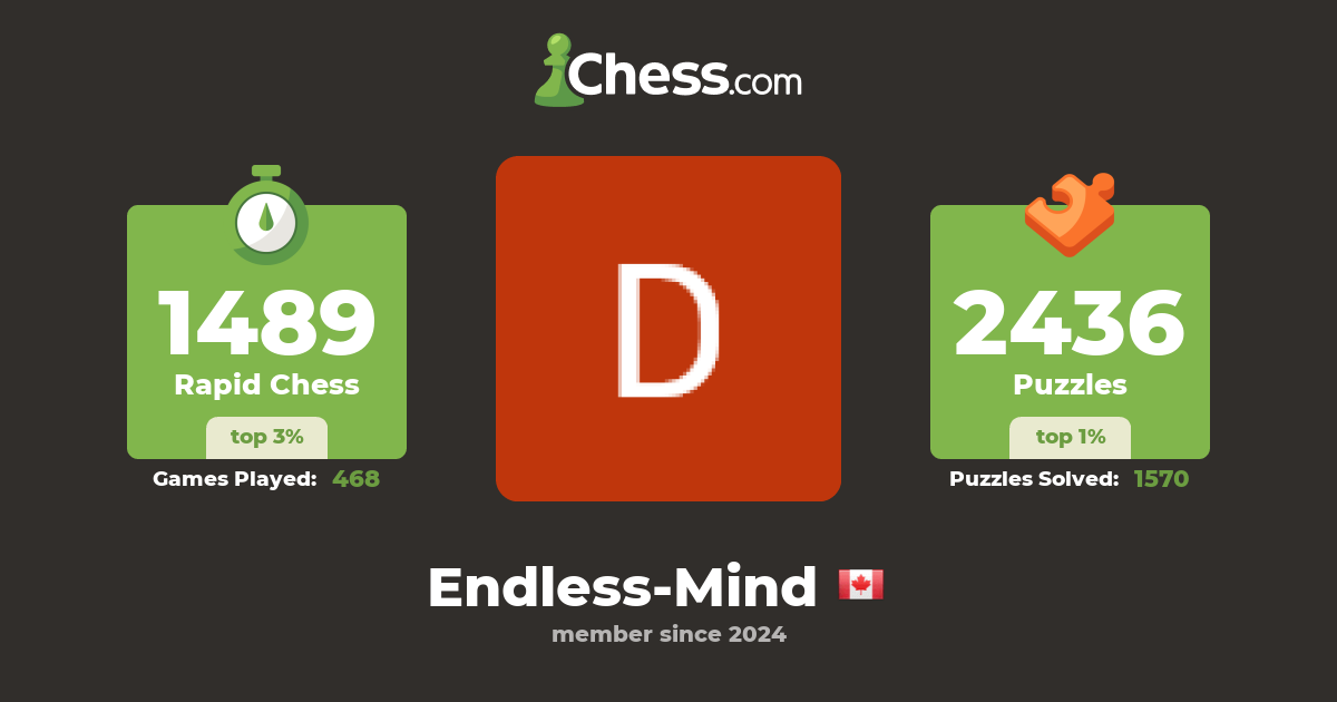 Daniel Yacoub (Endless-Mind) - Chess Profile - Chess.com Daniel Yacoub (Endless-Mind) - Chess Profile - Chess.com