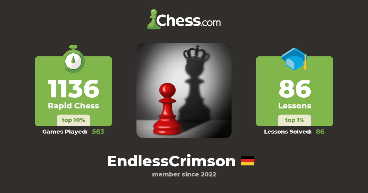 CrimsonPawn (EndlessCrimson) - Chess Profile - Chess.com