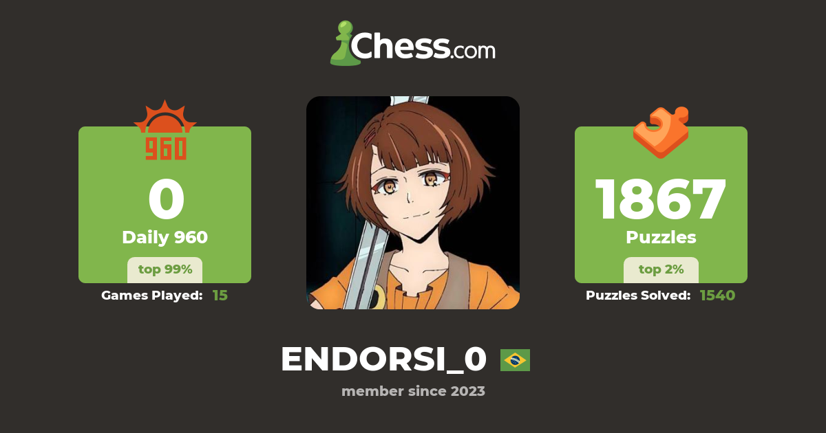 ENDORSI_0 - Chess Profile - Chess.com