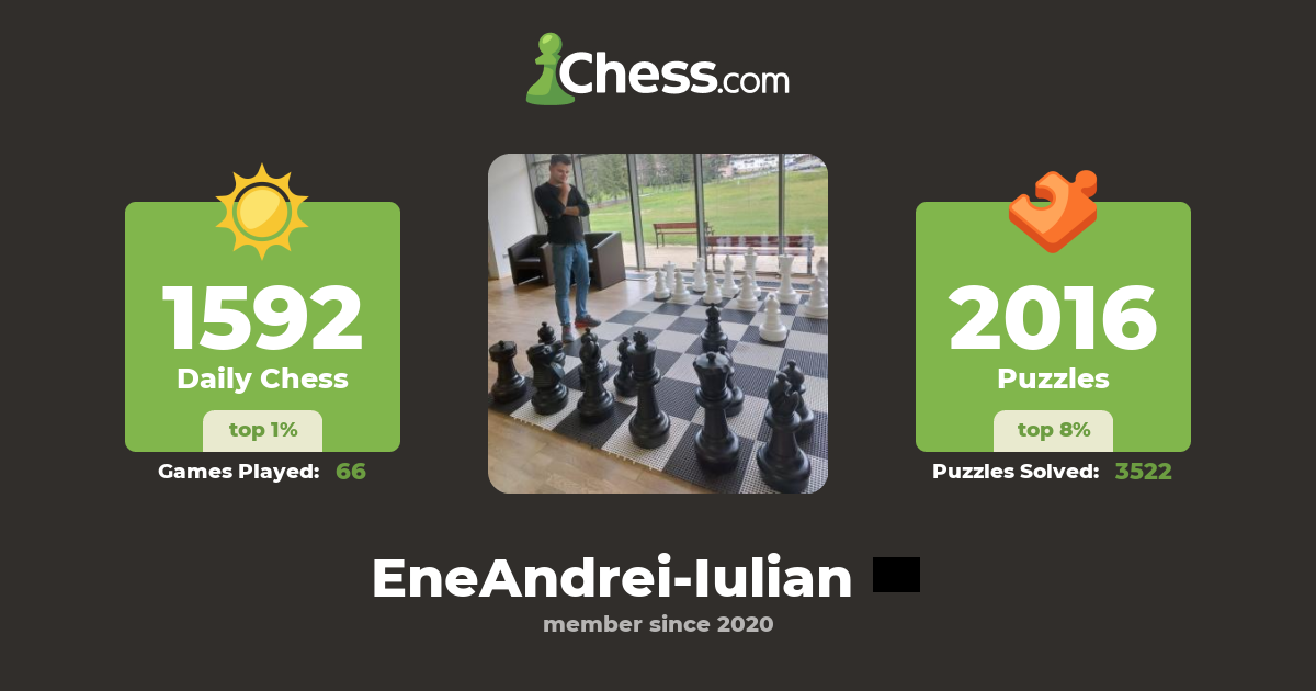 Andrei Ene (EneAndrei-Iulian) - Chess Profile - Chess.com