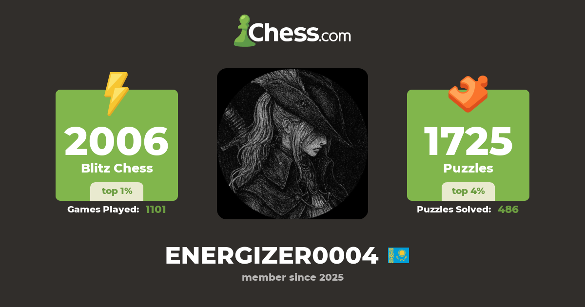ENERGIZER0004 - Chess Profile - Chess.com
