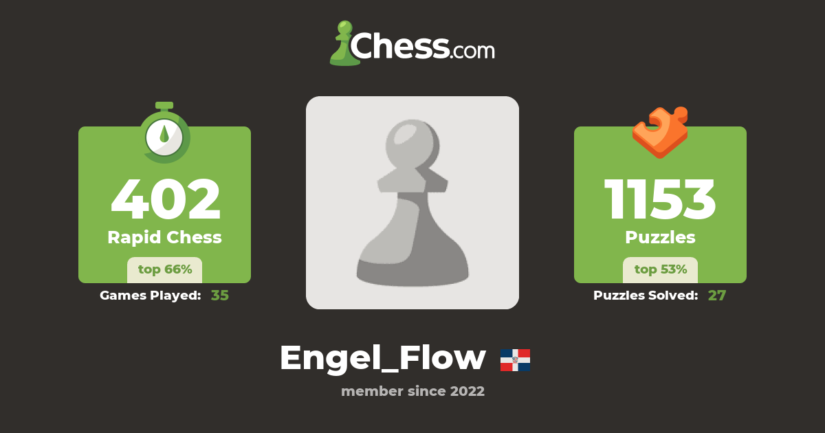 Engel_Flow - Chess Profile - Chess.com