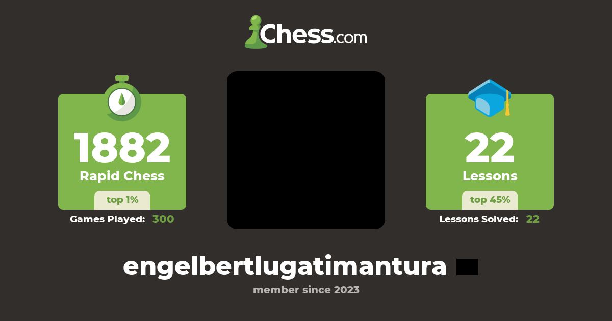 Engelbert Tura (engelbertlugatimantura) - Chess Profile - Chess.com