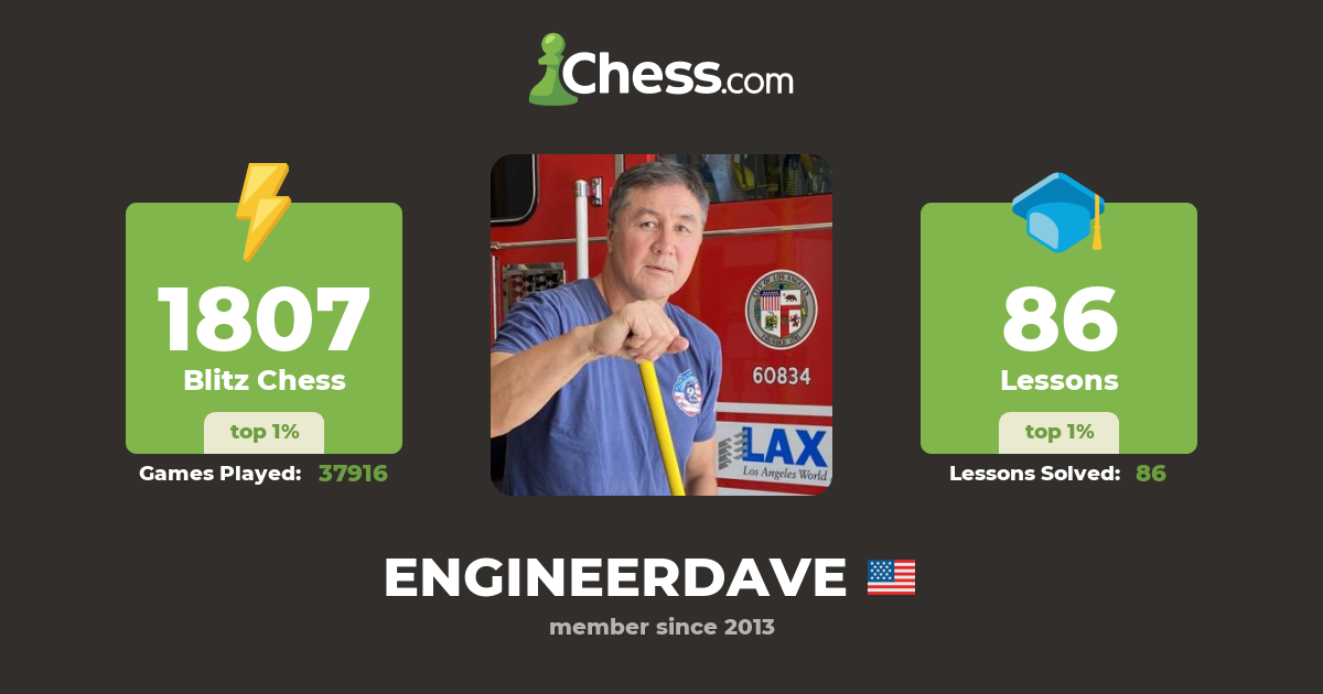 DAVID (ENGINEERDAVE) - Chess Profile - Chess.com
