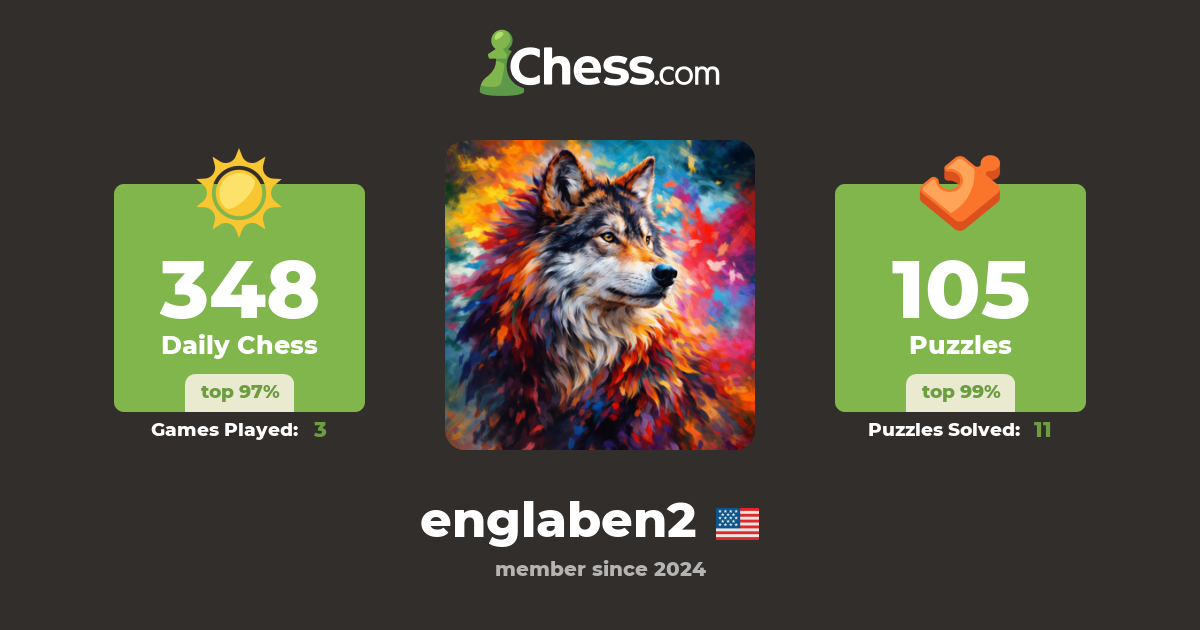 BENJAMIN ENGLAND (englaben2) - Chess Profile - Chess.com
