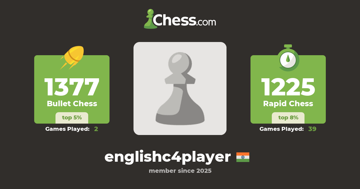 englishc4player - Chess Profile - Chess.com