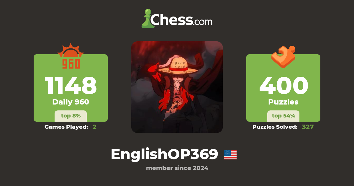 EnglishOP369 - Chess Profile - Chess.com