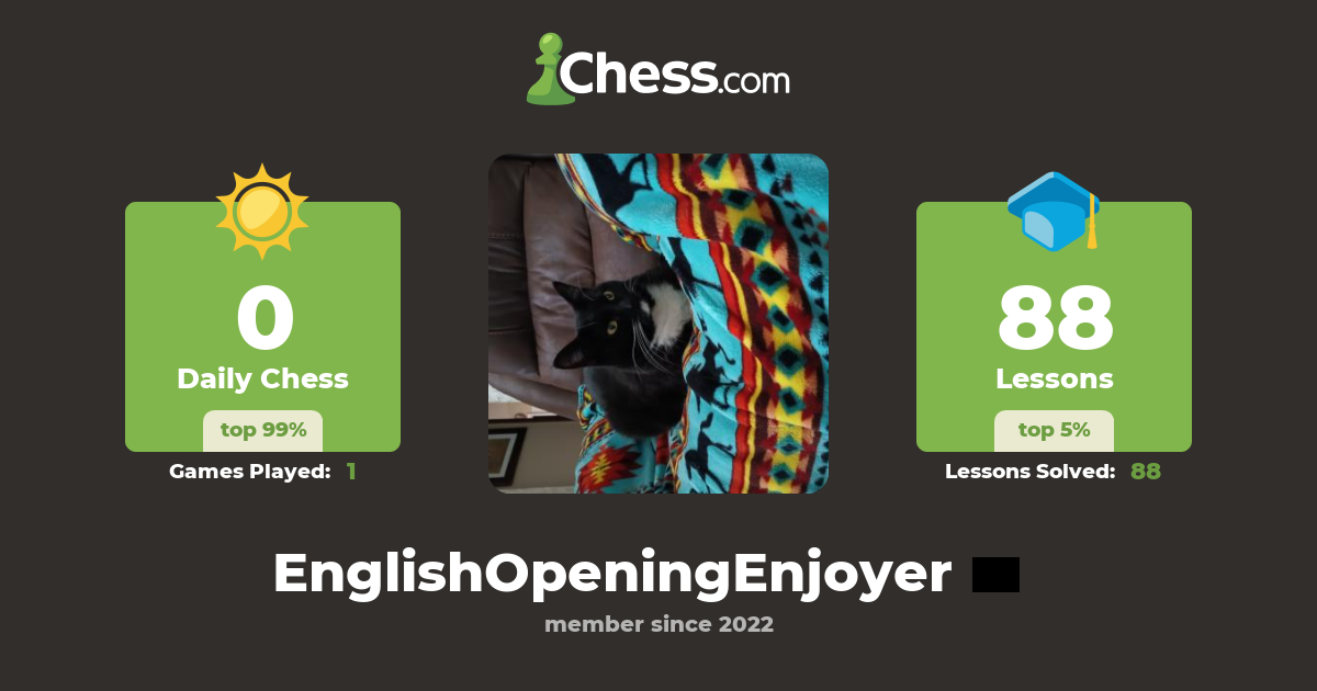 Carson L. (EnglishOpeningEnjoyer) - Chess Profile - Chess.com