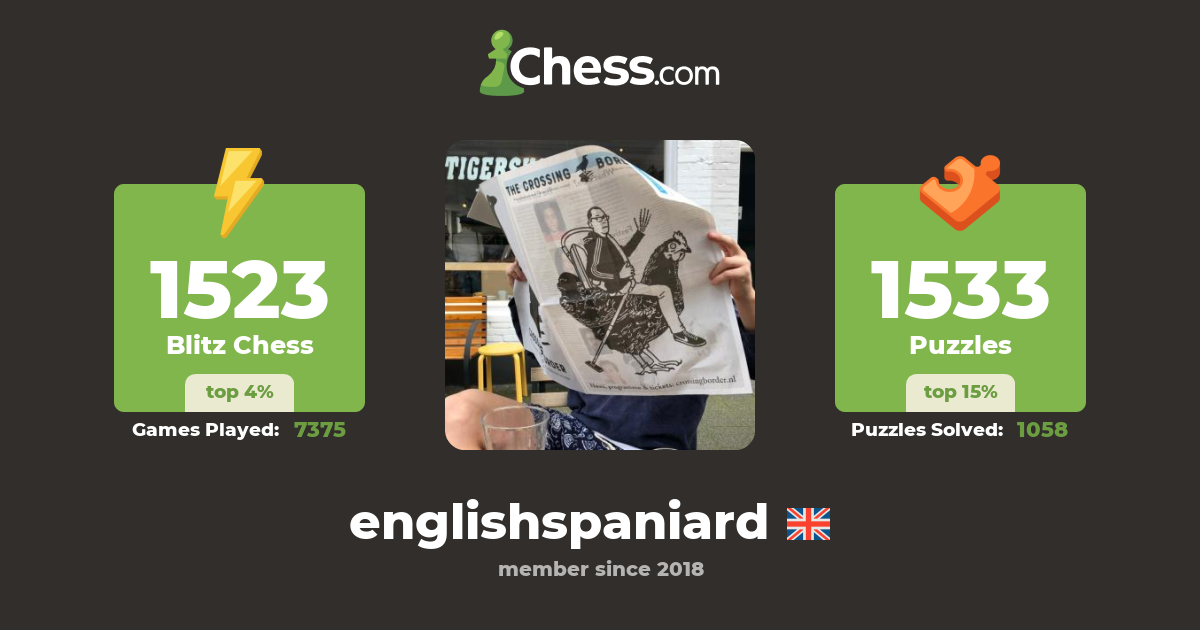englishspaniard - Chess Profile - Chess.com