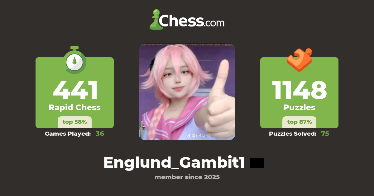 Englund_Gambit1 - Chess Profile - Chess.com