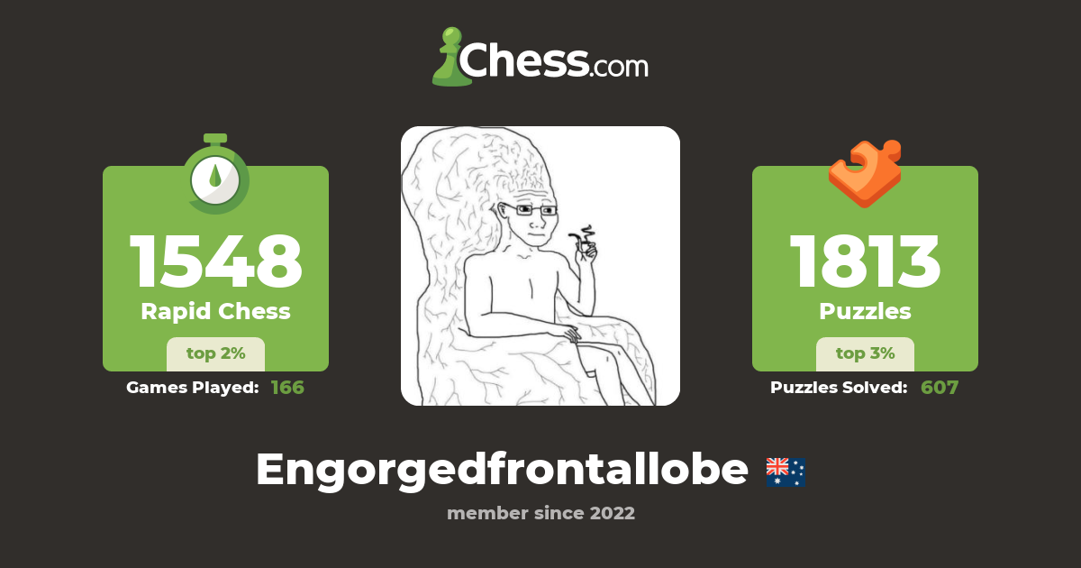Engorgedfrontallobe - Chess Profile - Chess.com