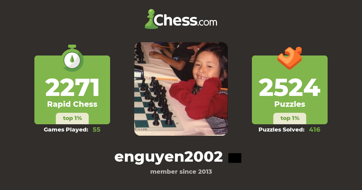 WIM Emily Nguyen (enguyen2002) - Chess Profile - Chess.com