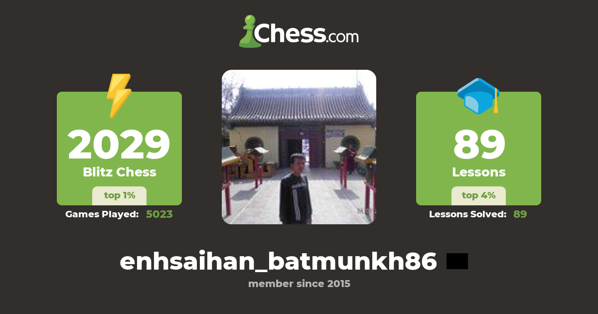Enhsaihan Batmunkh (enhsaihan_batmunkh86) - Chess Profile - Chess.com
