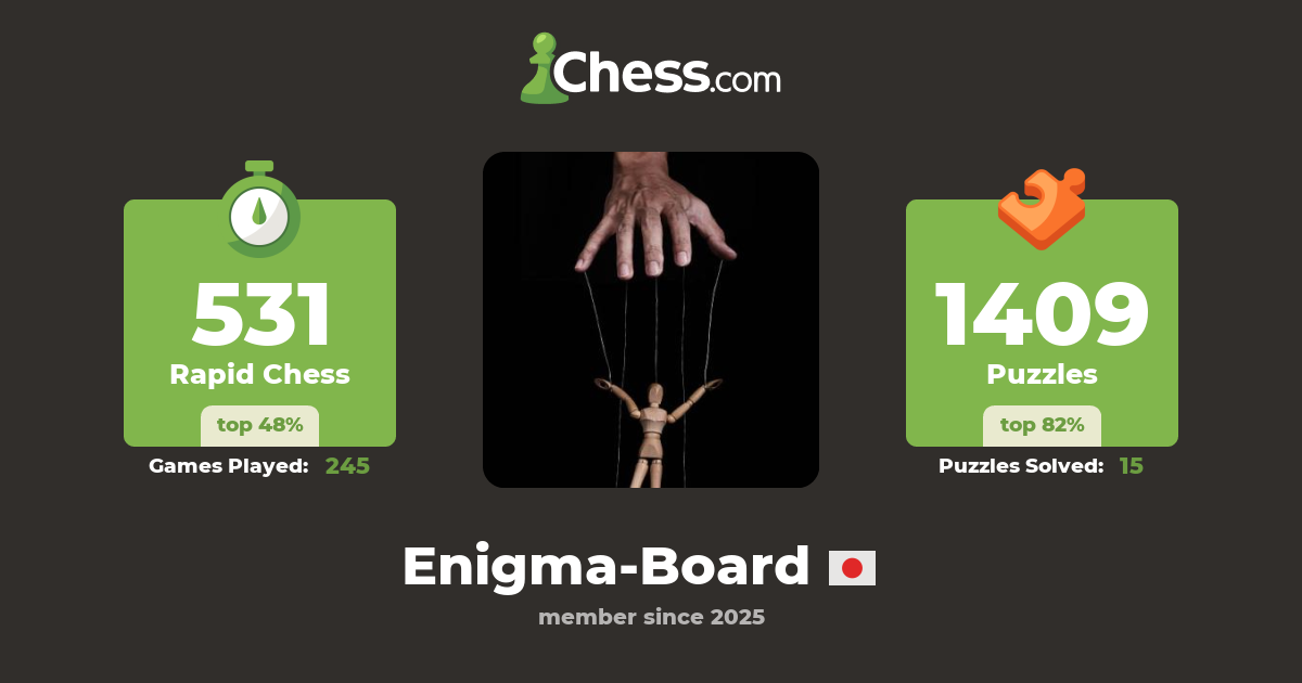 taiga ide (Enigma-Board) - Chess Profile - Chess.com