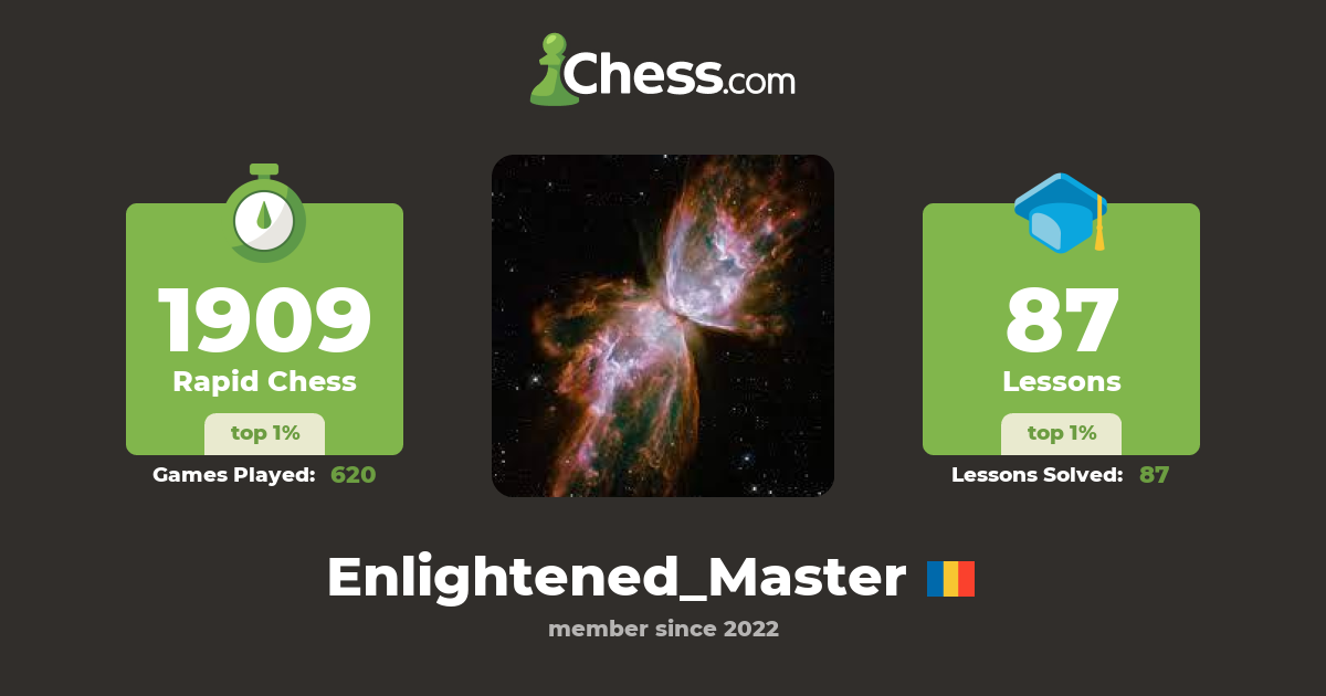 Enlightened_Master - Chess Profile - Chess.com