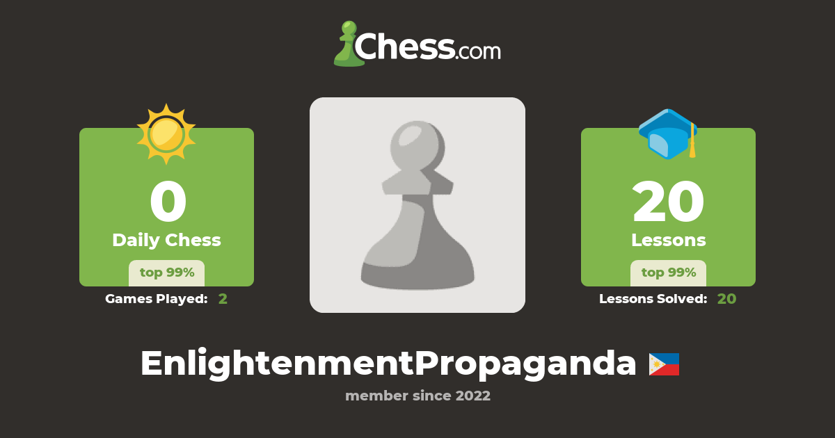 EnlightenmentPropaganda - Chess Profile - Chess.com