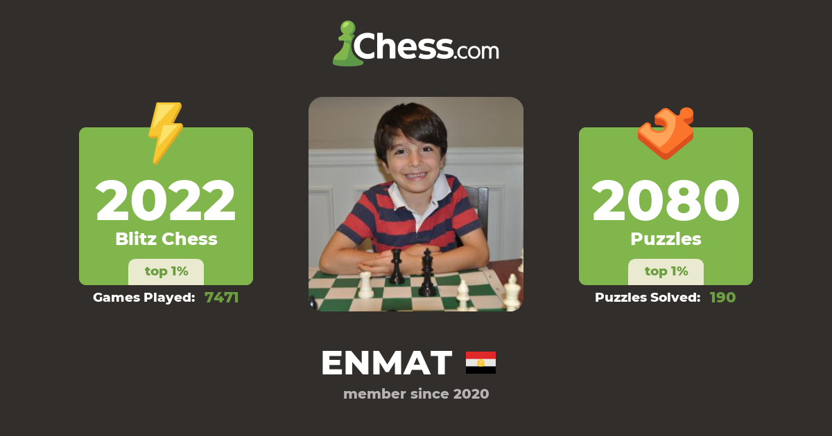 ENMAT ENMAT (ENMAT) - Chess Profile - Chess.com