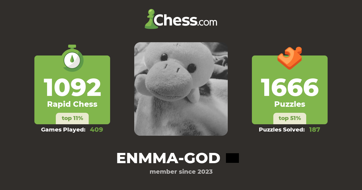CHESS MASTER, MANU Y BENJA Máster (ENMMA-GOD) - Chess Profile - Chess.com
