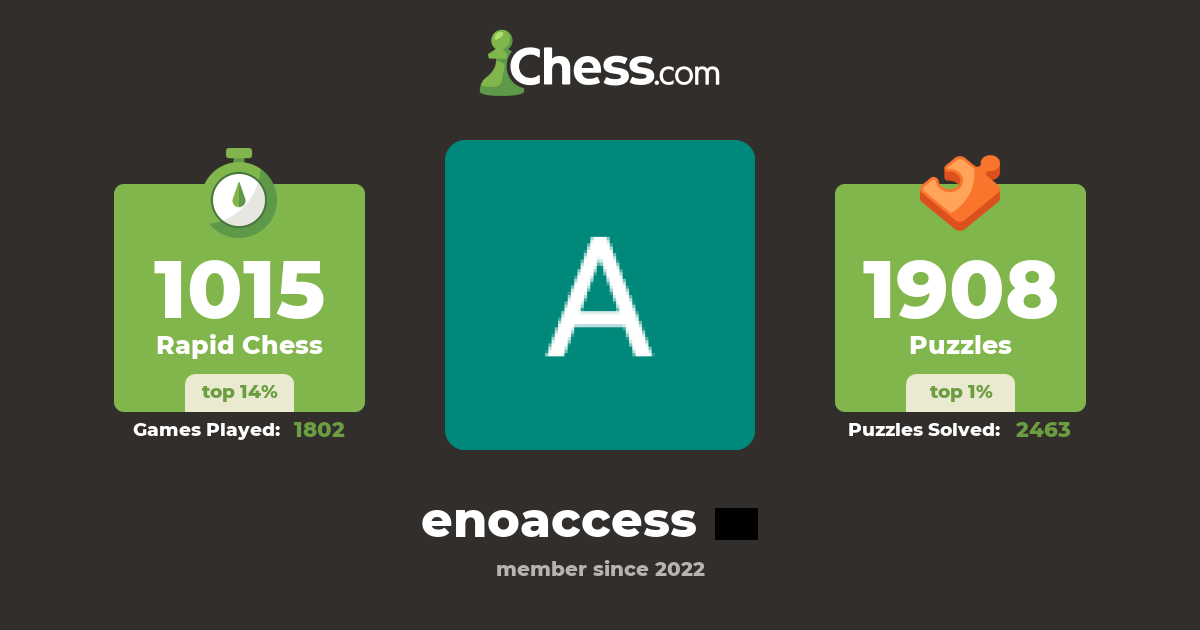 A T (enoaccess) - Chess Profile - Chess.com