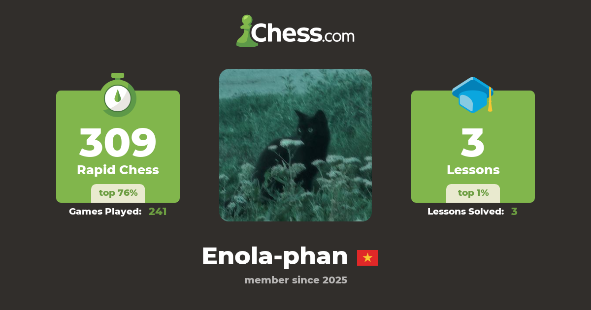 Enola-phan - Chess Profile - Chess.com